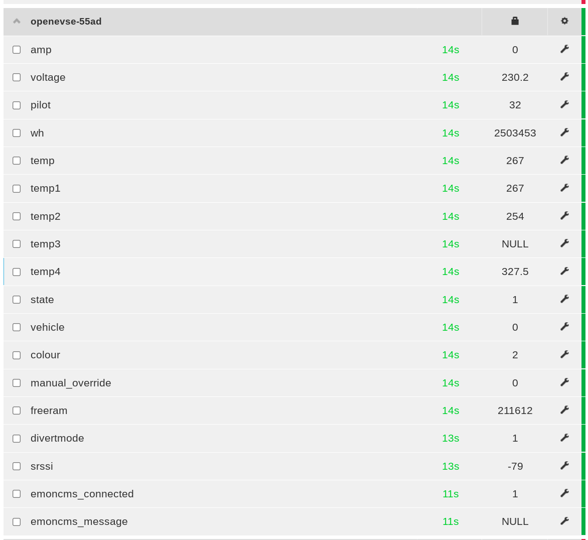 Key Metrics missing from MQTT · Issue #164 · OpenEVSE/openevse_esp32_firmware · GitHub