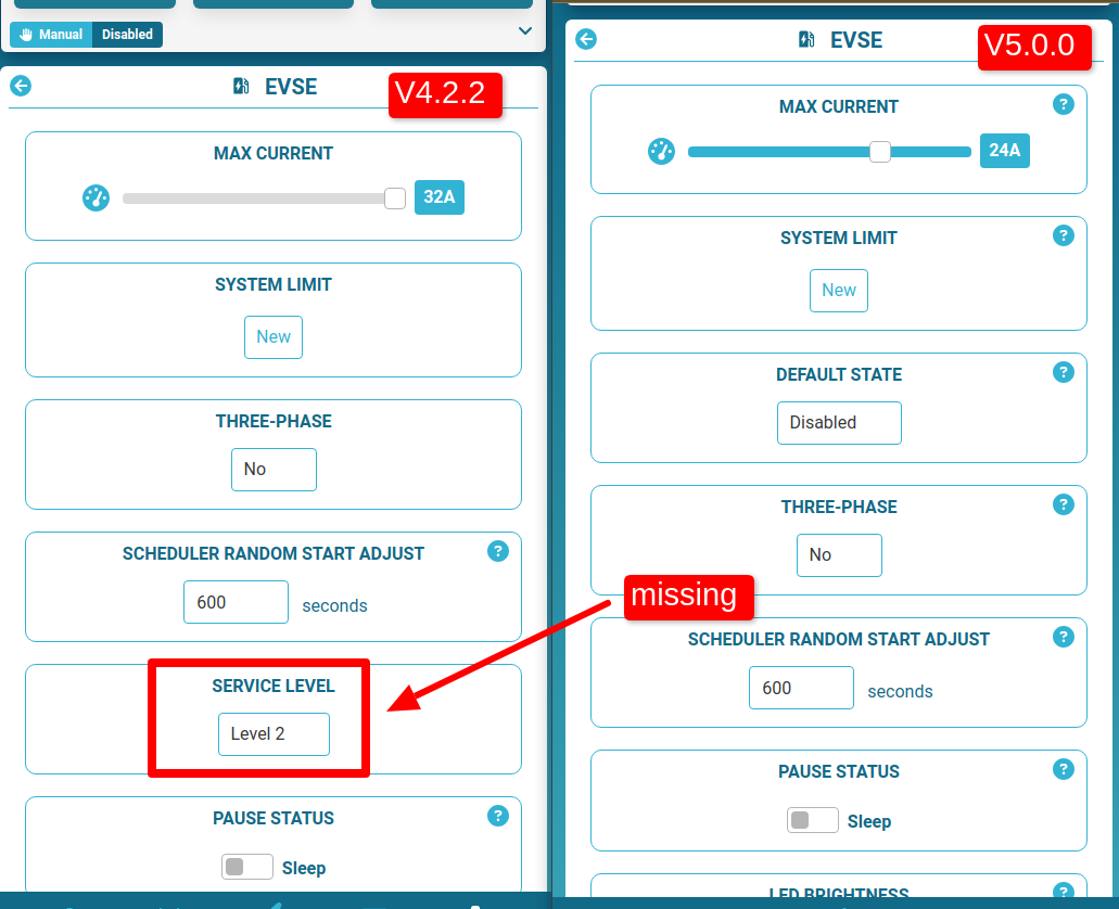 Service level missing from config in V5.0.0 · Issue #740 · OpenEVSE/openevse_esp32_firmware · GitHub