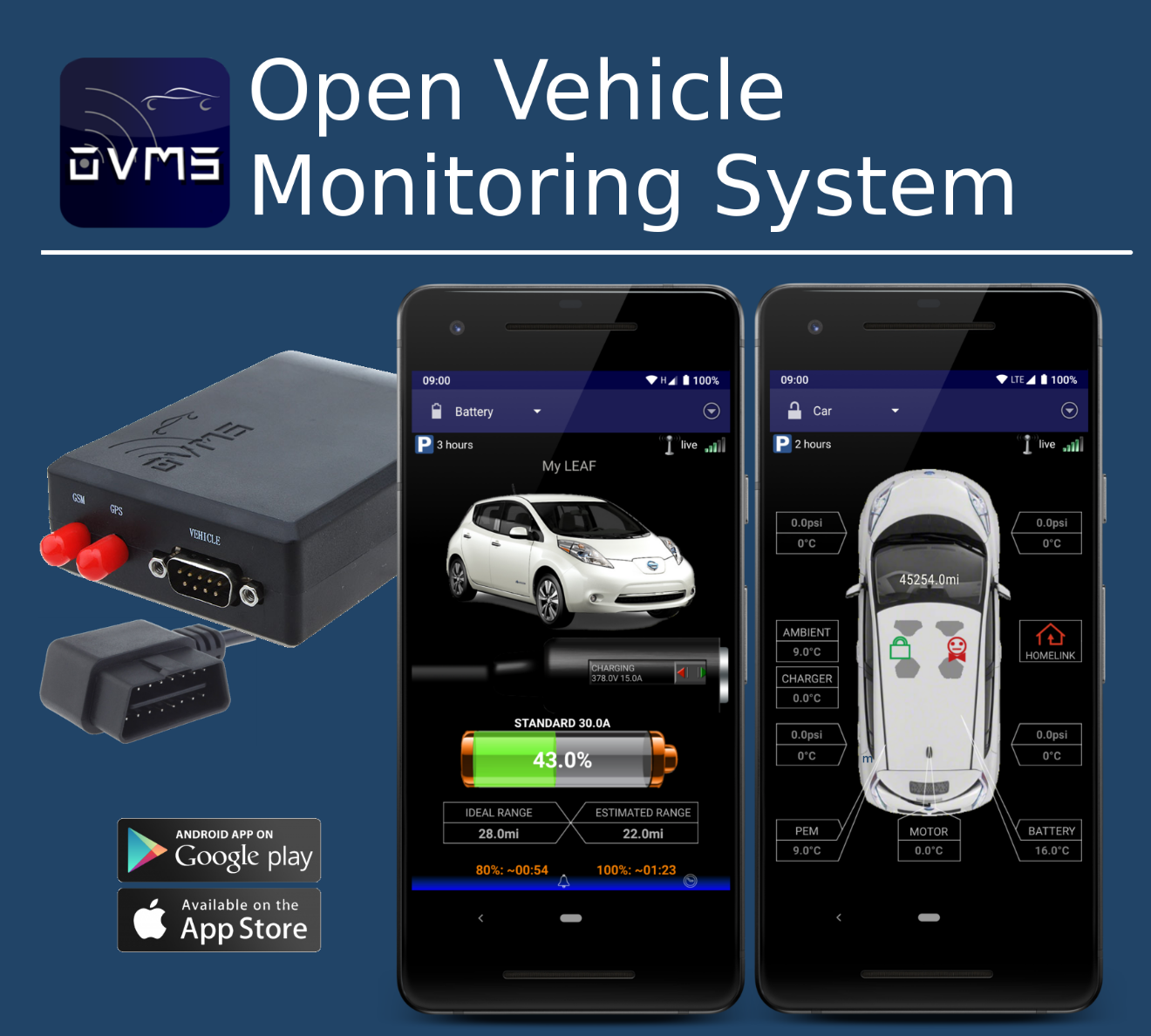 e-Niro charge amps on new row. · Issue #74 · openvehicles/Open-Vehicle-Android · GitHub