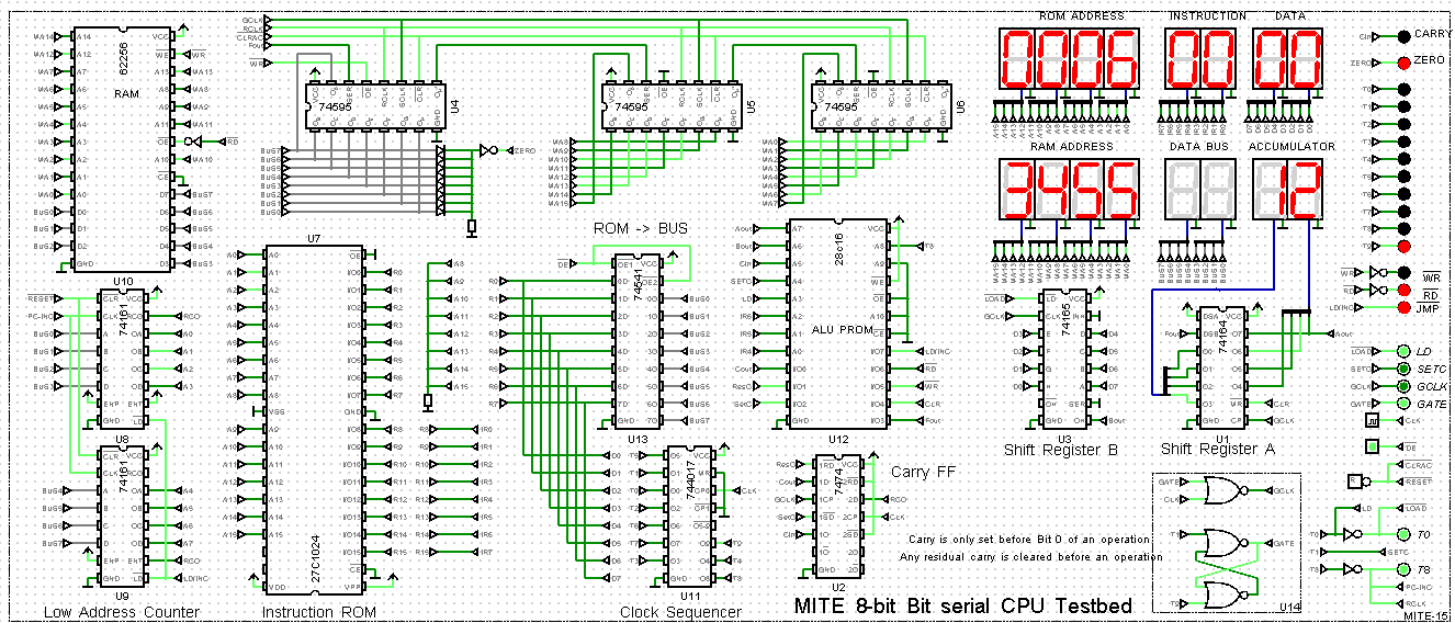 GitHub - monsonite/MITE: A minimal 8-bit processor using a Bit Serial Architecture
