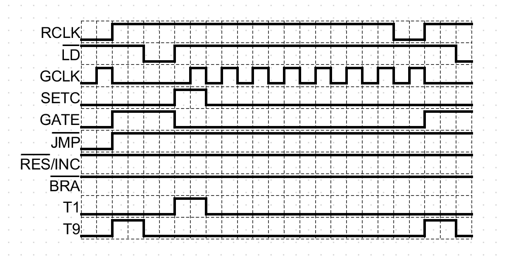 GitHub - monsonite/MITE: A minimal 8-bit processor using a Bit Serial Architecture