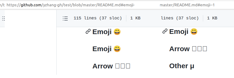 Auto-TOC error when emoji in the head · Issue #1181 · yzhang-gh/vscode-markdown · GitHub