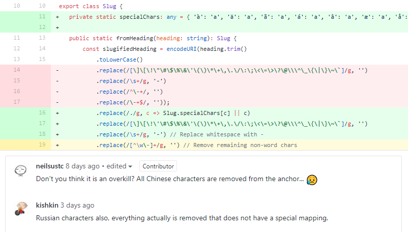 Relative links differ from GitHub links for headers with not latin ...