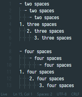 Use custom markdown list indentation configuration (e.g. from markdown lint) over global editor ...