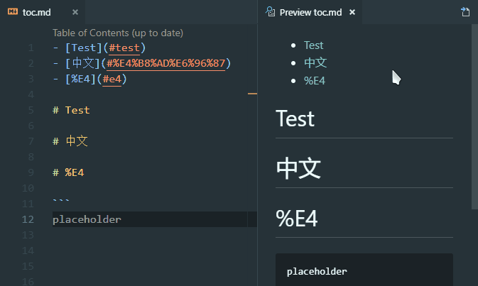 Lower Case Links In Toc Dont Work · Issue 312 · Yzhang Gh Vscode