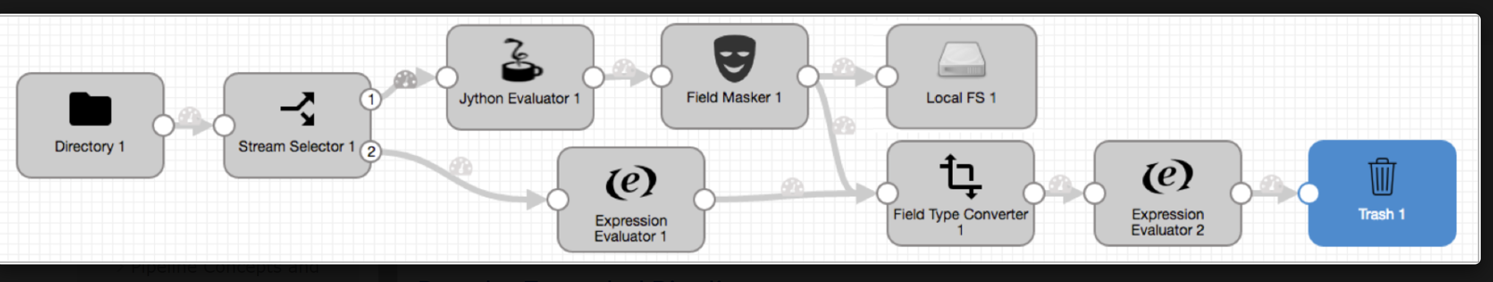 GitHub - sipahisnm/streamset