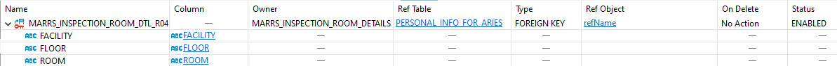 Oracle Foreign Key Constraint showing incorrect relationship · Issue ...