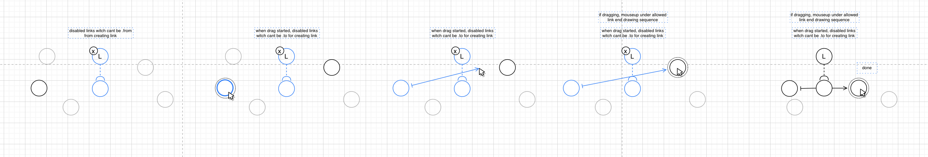Cytoscape insert link=node · Issue #50 · deep-foundation/deepcase · GitHub