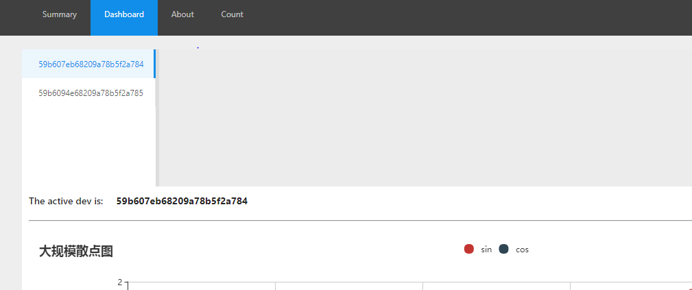 how to implement sidebar in react-router · Issue #7578 · ant-design/ant-design · GitHub