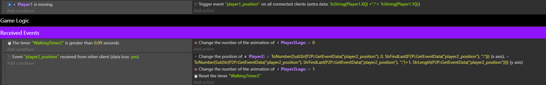 Possible regression in p2p performance · Issue #2234 · 4ian/GDevelop · GitHub