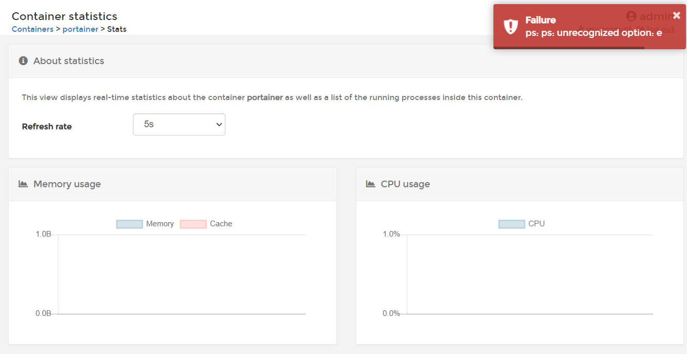 No memory and CPU stats · Issue #4818 · portainer/portainer · GitHub