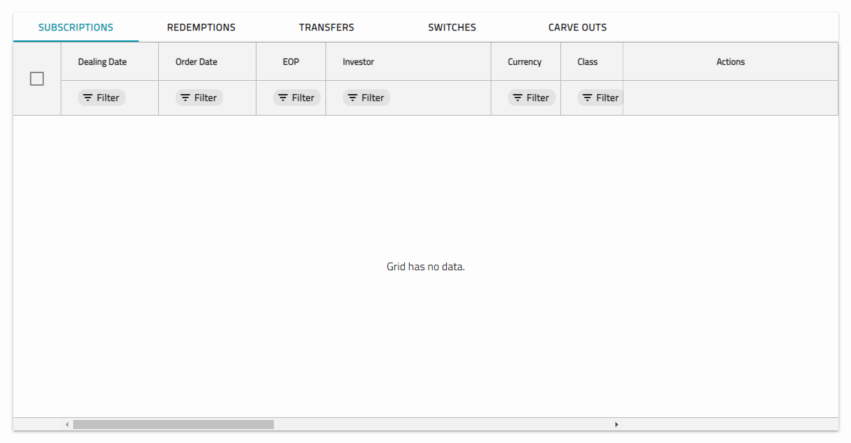 Tabs dont have box shadow · Issue #12018 · IgniteUI/igniteui-angular · GitHub
