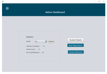 GitHub - 4Ashwin/Hostel-Management-System