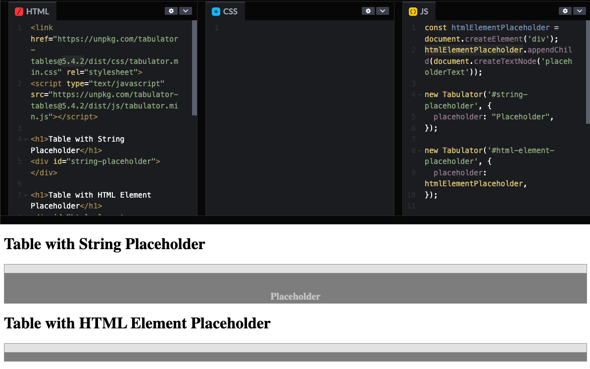 Placeholder Not Rendered When Configured with HTMLElement · Issue #3997 · olifolkerd/tabulator ...
