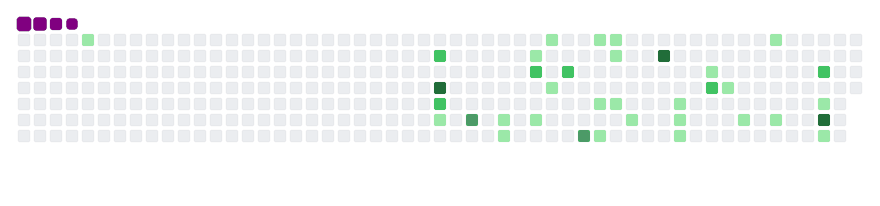 Batuhan Smz Batuhan Semiz Github