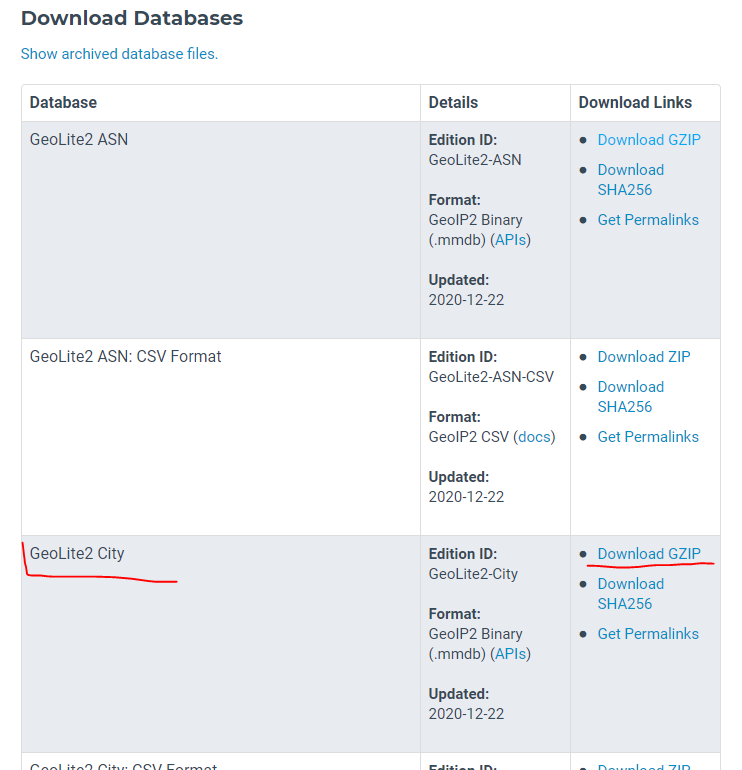 Geo location shown as Unknown · Issue #1986 · allinurl/goaccess · GitHub