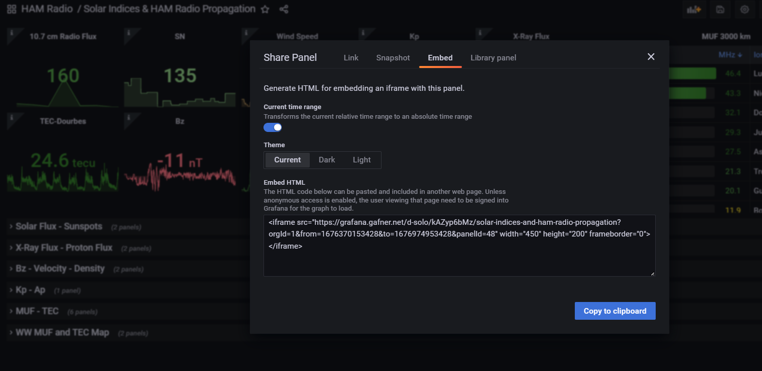 MUF Charts · Issue #27 · coulisse/spiderweb · GitHub