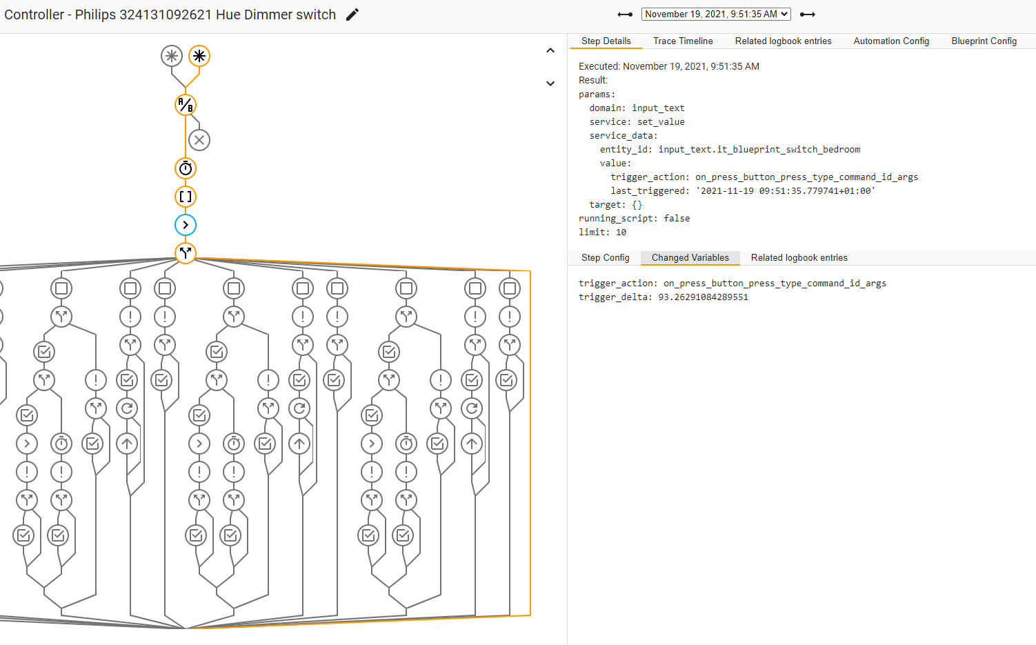 Bug - Philips 324131092621 Hue Dimmer switch - Event not fired · Issue #187 · EPMatt/awesome-ha ...