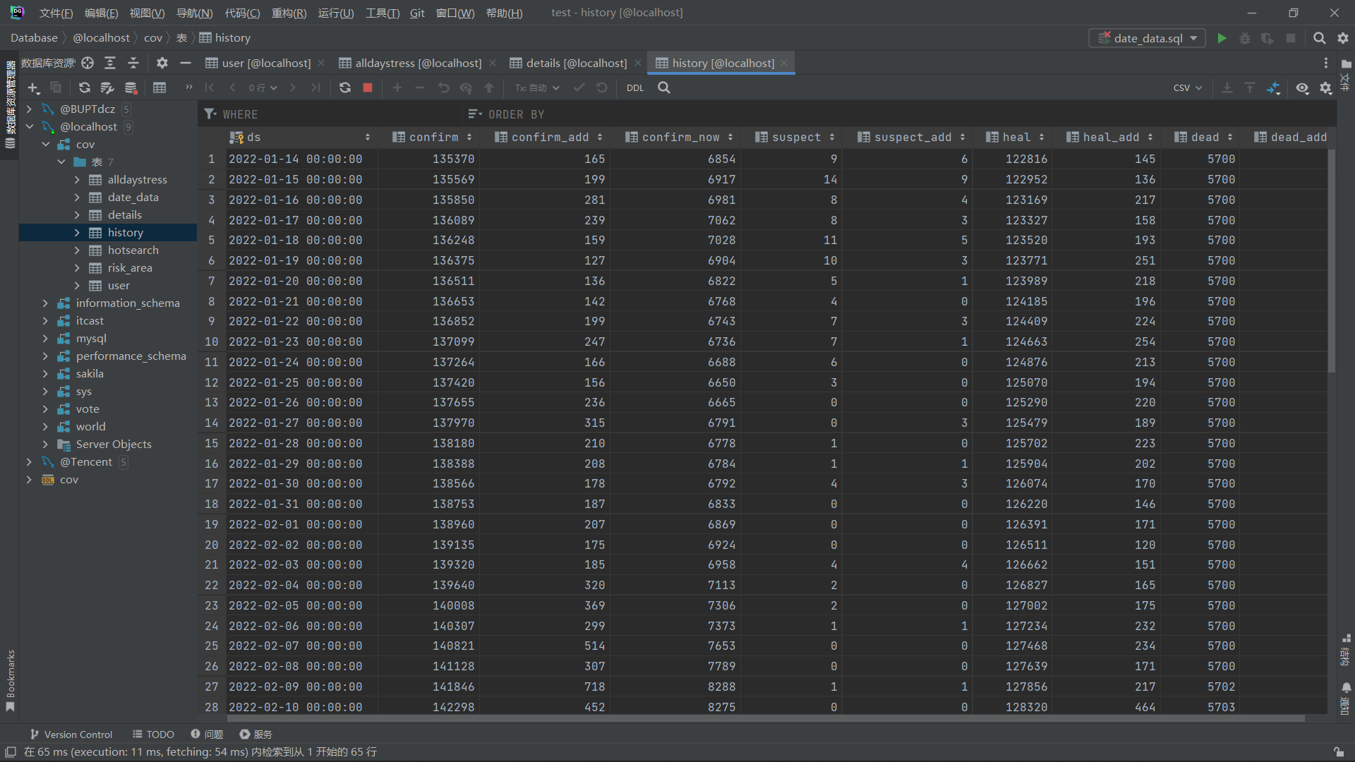 GitHub - dan-zong-hao/U-health: U-health是一个flask小项目
