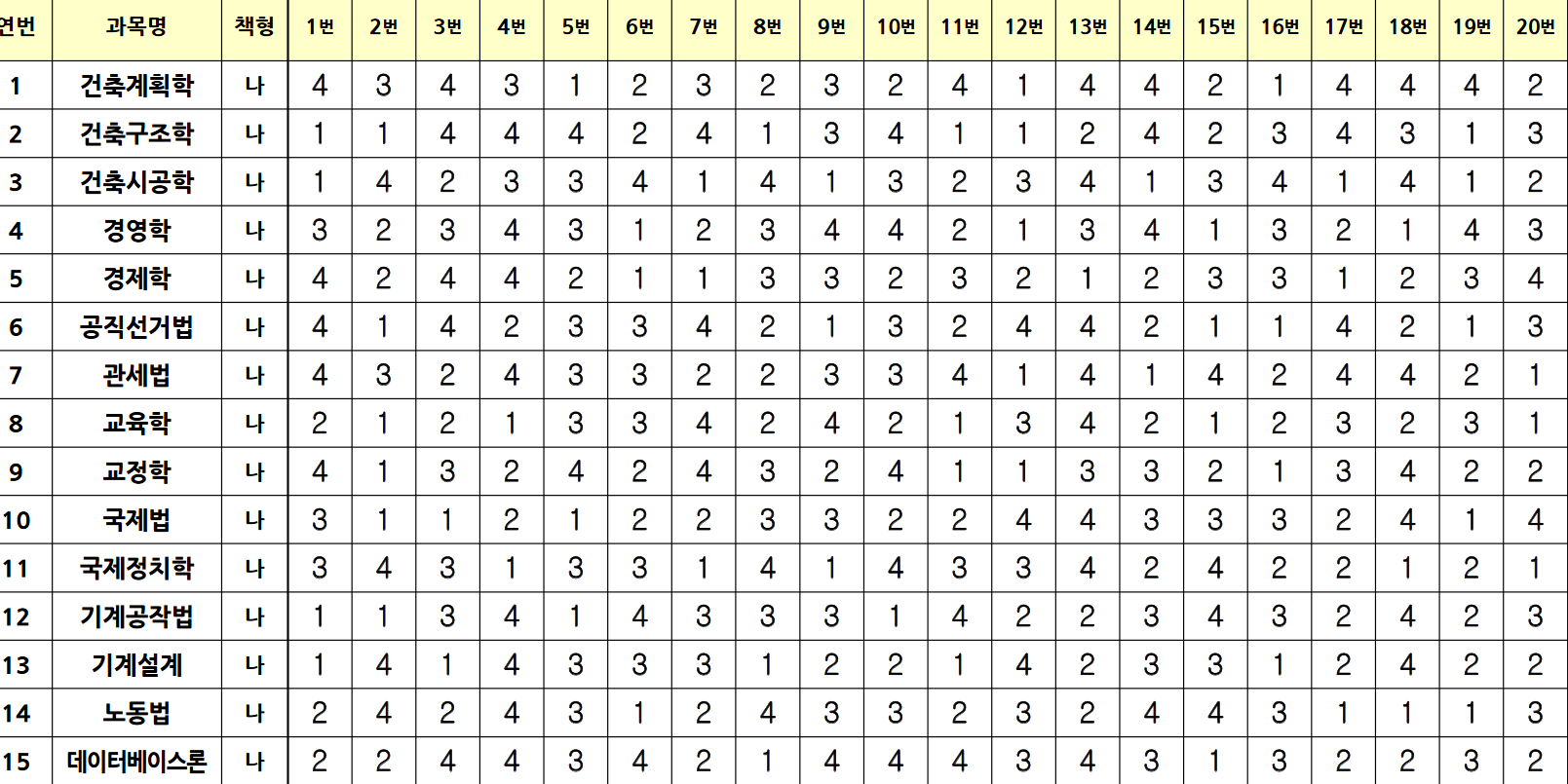 Not rendering characters · Issue #3403 · sumatrapdfreader/sumatrapdf · GitHub