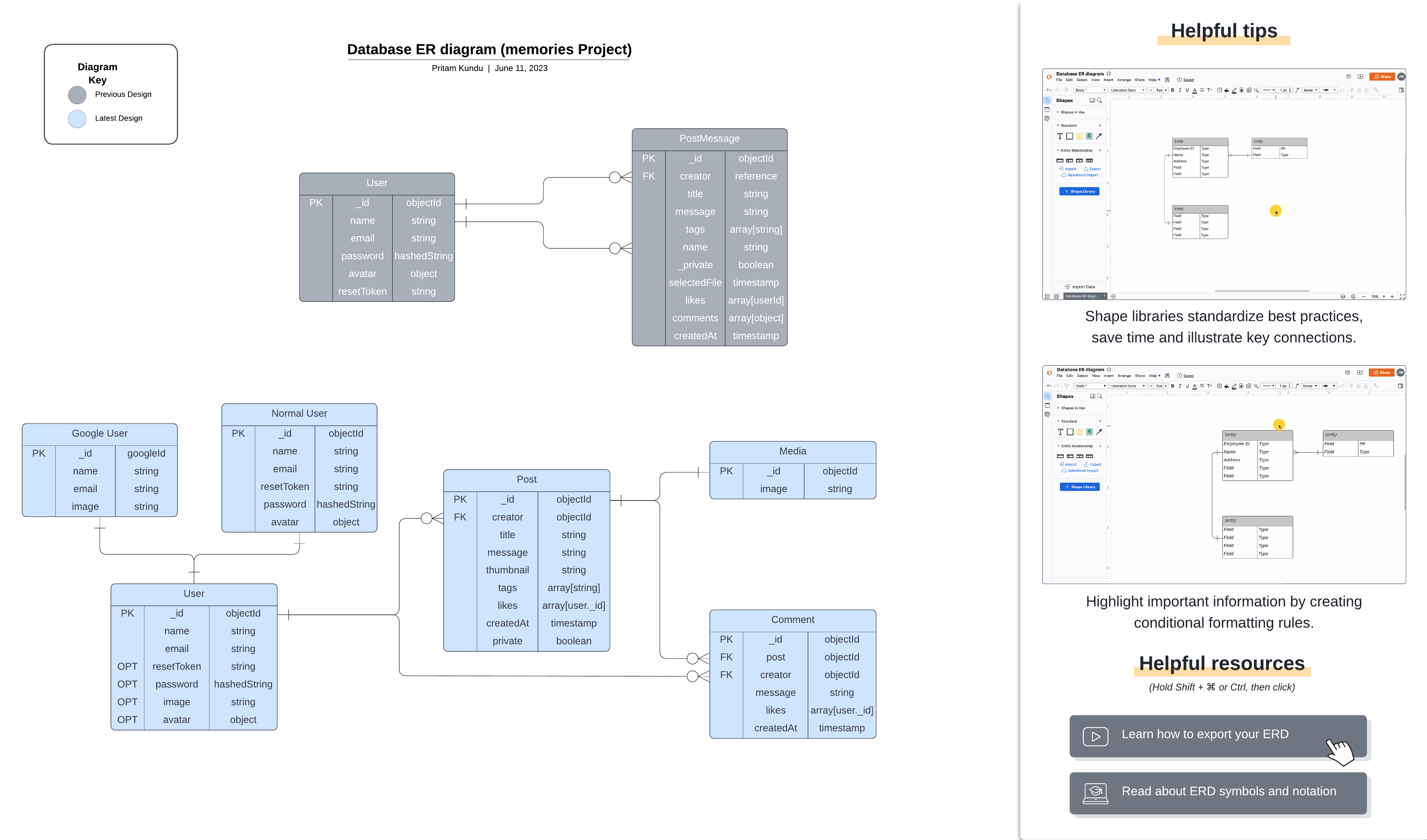 GitHub - warmachine028/memories: A well refined project to store your ...