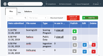 Task panel UI improvements · Issue #416 · codalab/codabench · GitHub
