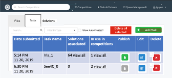 Task panel UI improvements · Issue #416 · codalab/codabench · GitHub