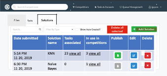 Task panel UI improvements · Issue #416 · codalab/codabench · GitHub
