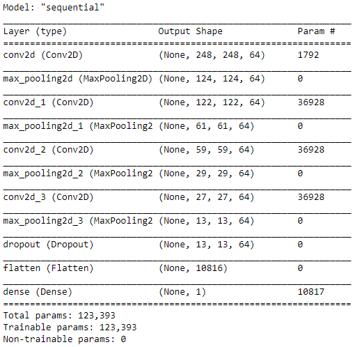 GitHub - Andreas-Stefopoulos/Deep-Learning: A Deep Learning repository, containing exersices of ...