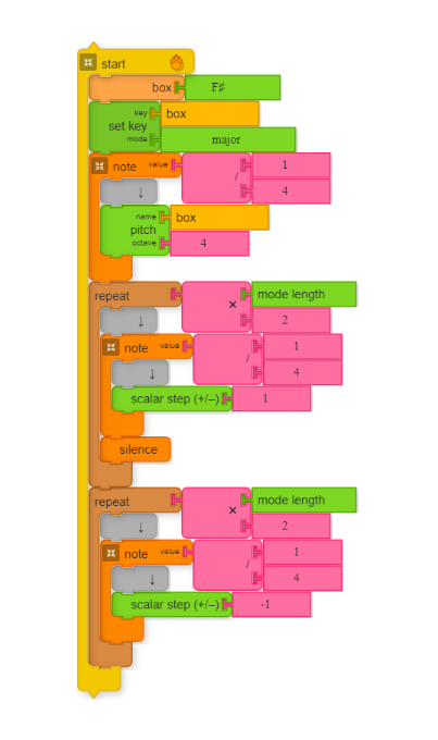Regression in musicutils code · Issue #3055 · sugarlabs/musicblocks · GitHub
