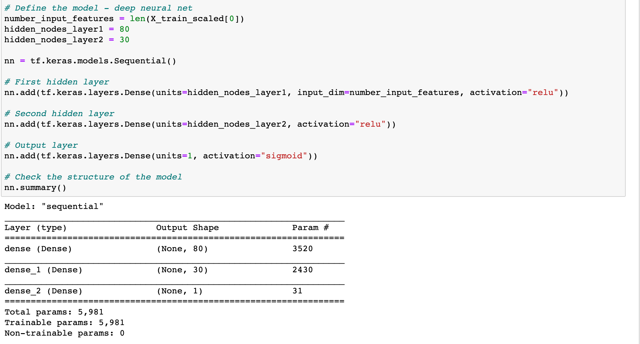 GitHub - ramya-ramamur/Neural_Network_Charity_Analysis: Use TensorFlow ...