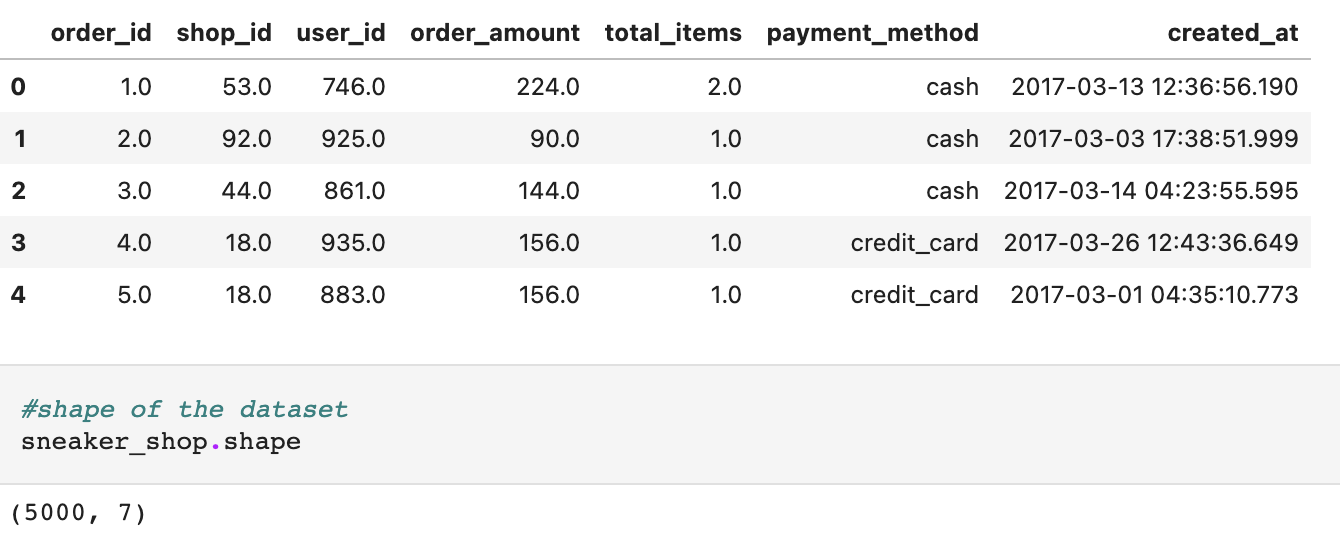 GitHub - ramya-ramamur/Shopify-Interview-Challenge
