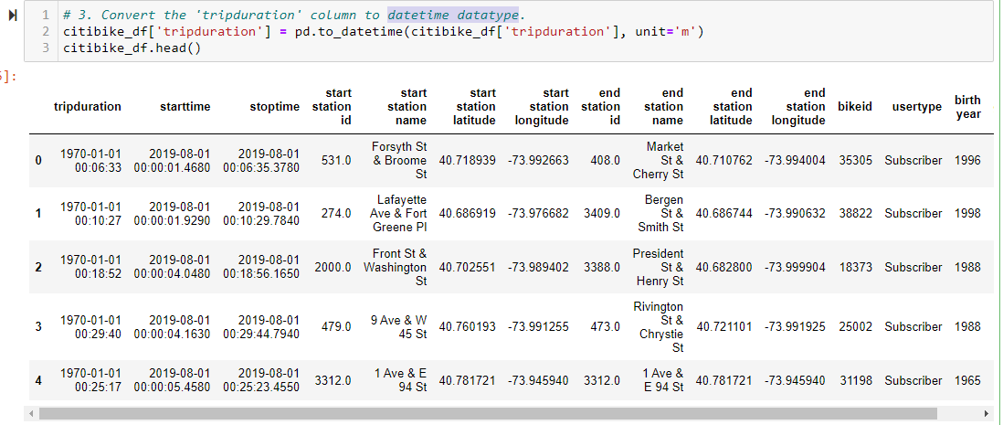 GitHub - Lsuantah/CitiBike-Analysis-with-Tableau