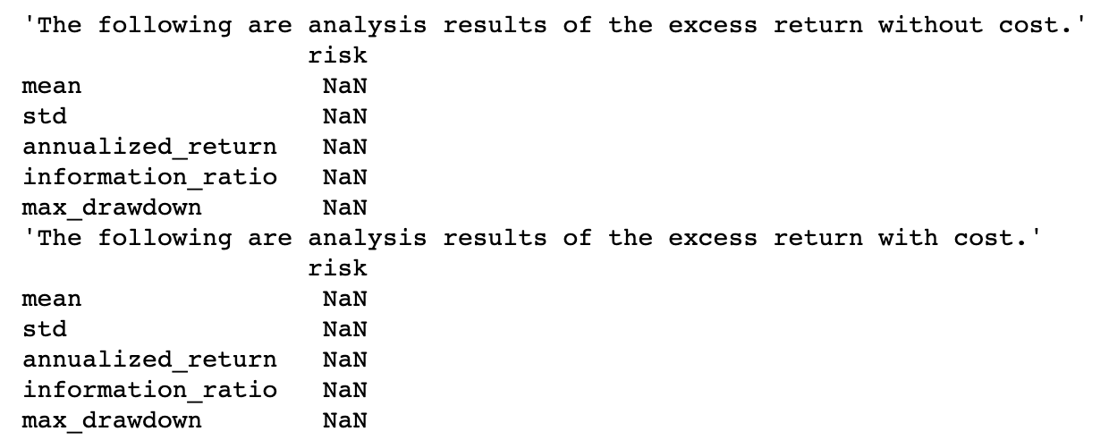 No trading operations on custom dataset · Issue #116 · microsoft/qlib · GitHub