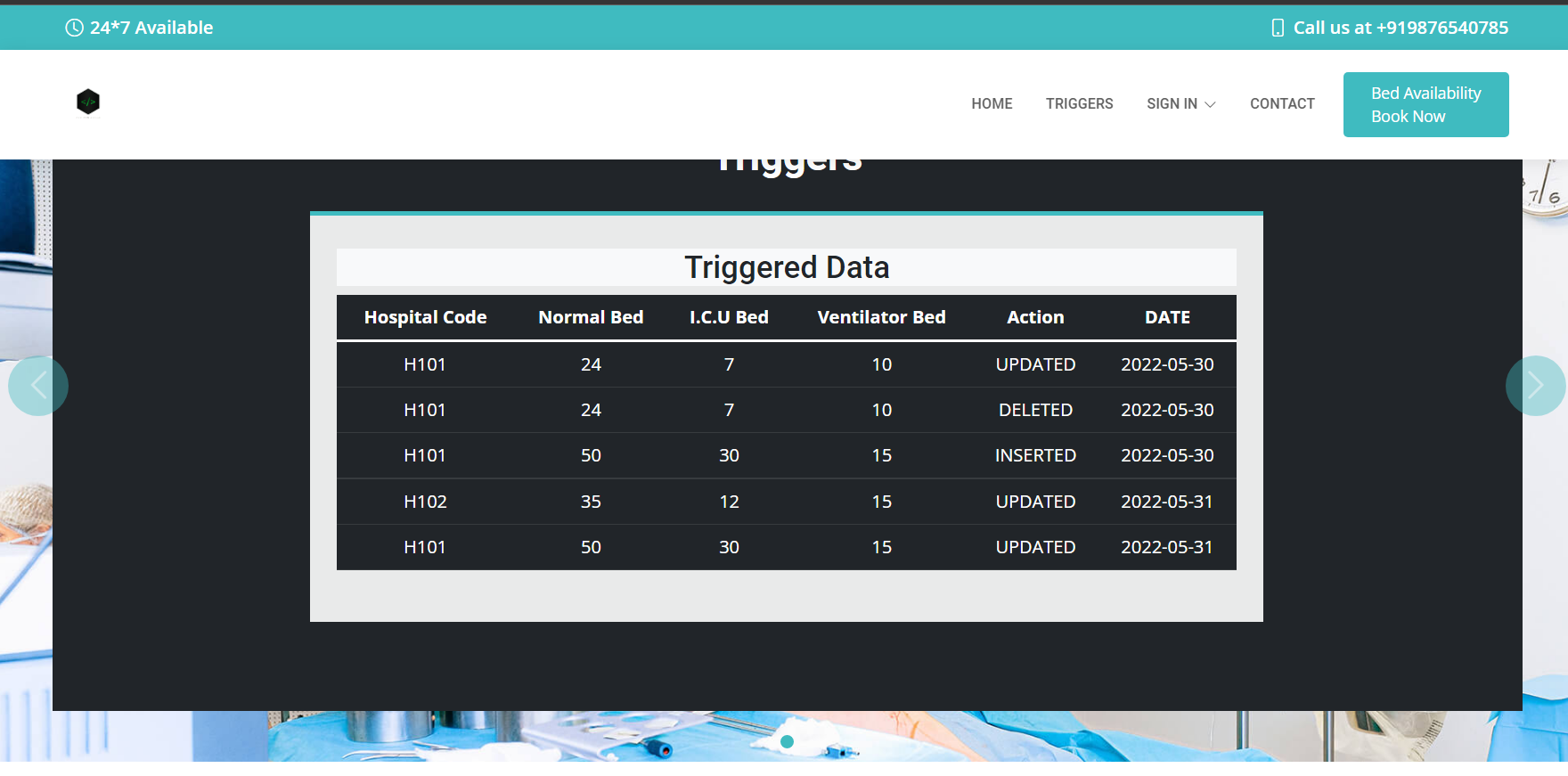 GitHub - 19ANISH/hospital-bed-reservation: Flask based web application