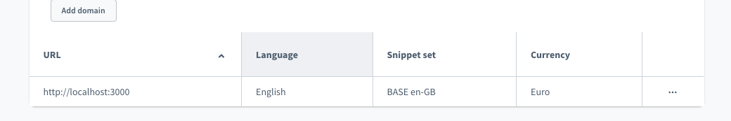storefrontUrl issue in API calls · Issue #54 · shopware/frontends · GitHub