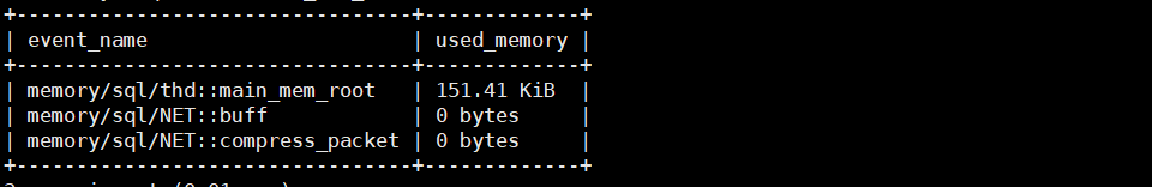 MySQL内存管理中大SQL 对Mem_root的影响 · Issue #1 · HotDB-Community/hotdb ...