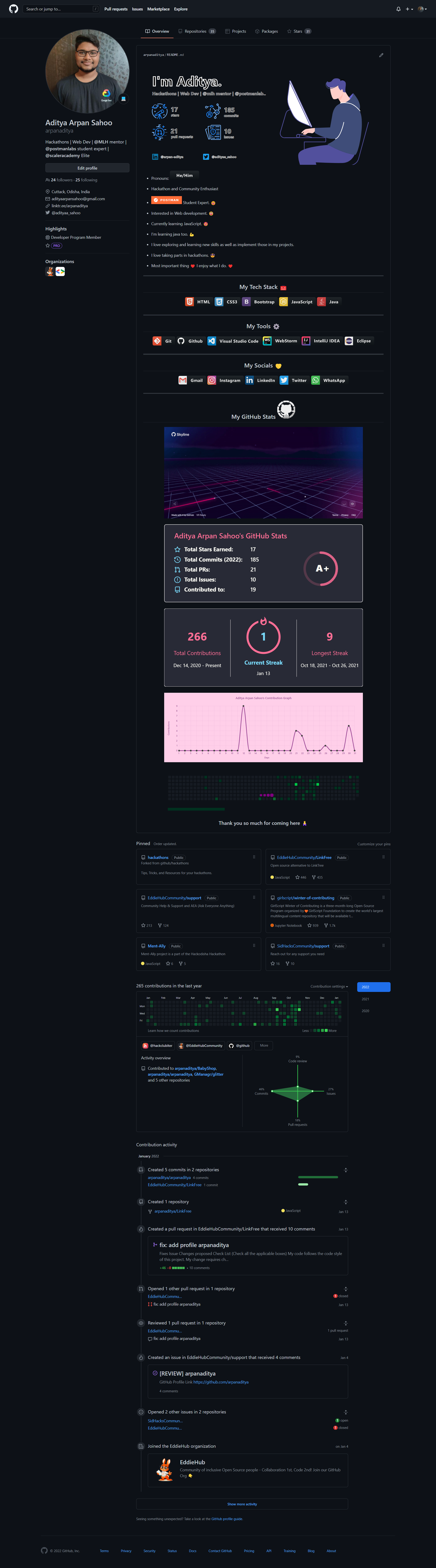 Aditya Arpan Sahoo · Issue #964 · EddieHubCommunity/awesome-github-profiles · GitHub