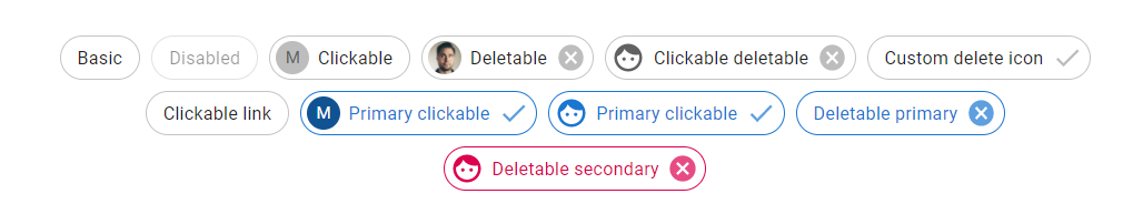 Сhips: Дизайн нового компонента · Issue #2980 · consta-design-system/uikit · GitHub