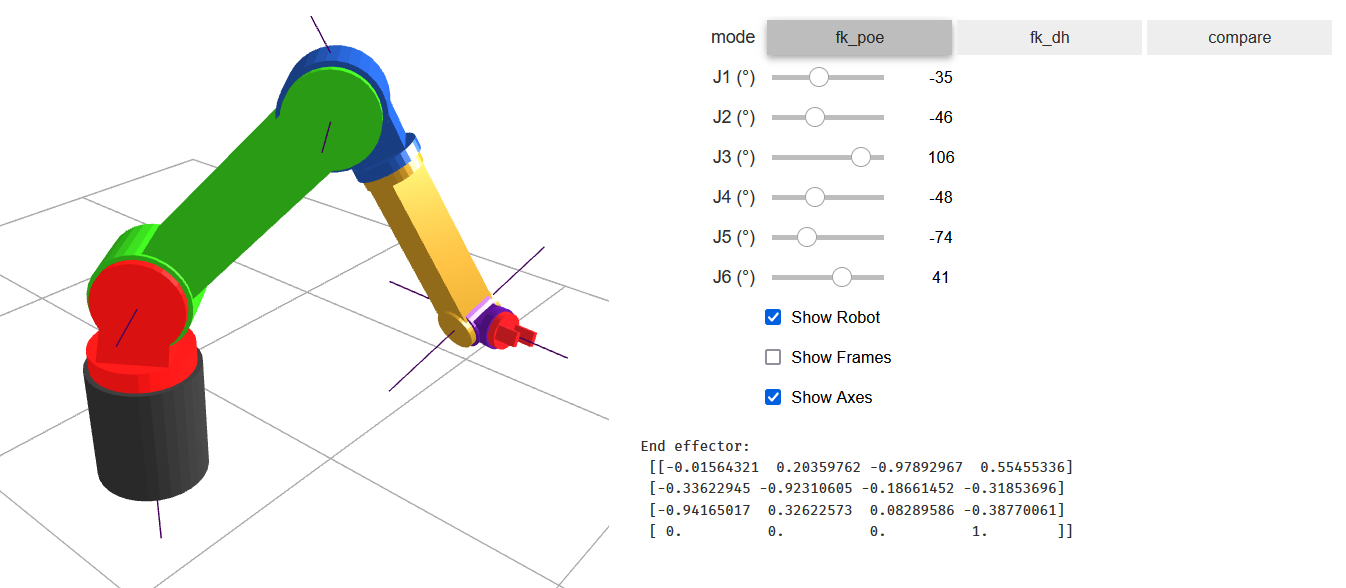GitHub - JakobEik/Forward-and-Inverse-Kinematics