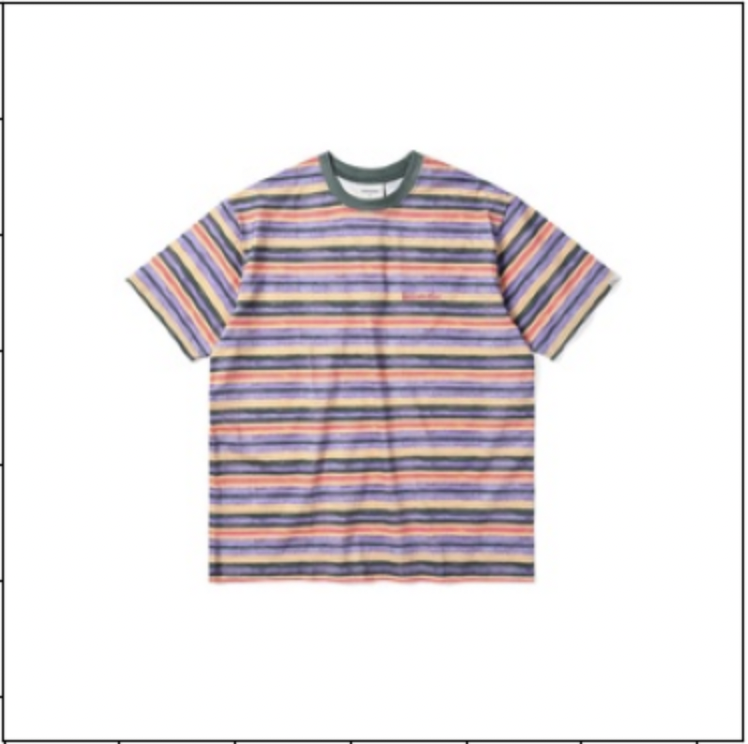 GitHub - HarryChenTw/Clothes-Image-Generation: Clothes Image Generation ...