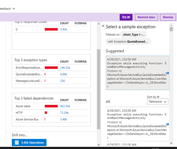 Messages are getting failed in large numbers that are 'unknown' · Issue ...