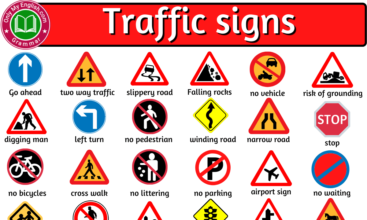 GitHub - SayanSaha01/Traffic-Sign-recognition: Traffic Sign Identification using CNN+keras with ...