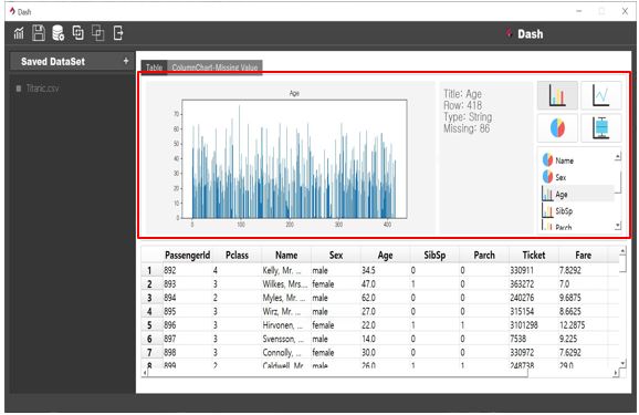 GitHub - gkswlsdbal/Data-Visualization: 데이터 시각화프로그램