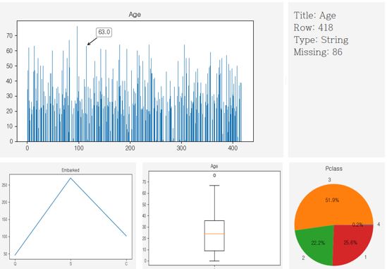 GitHub - gkswlsdbal/Data-Visualization: 데이터 시각화프로그램