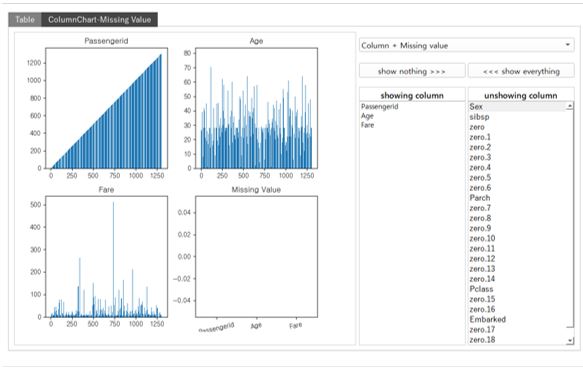GitHub - gkswlsdbal/Data-Visualization: 데이터 시각화프로그램