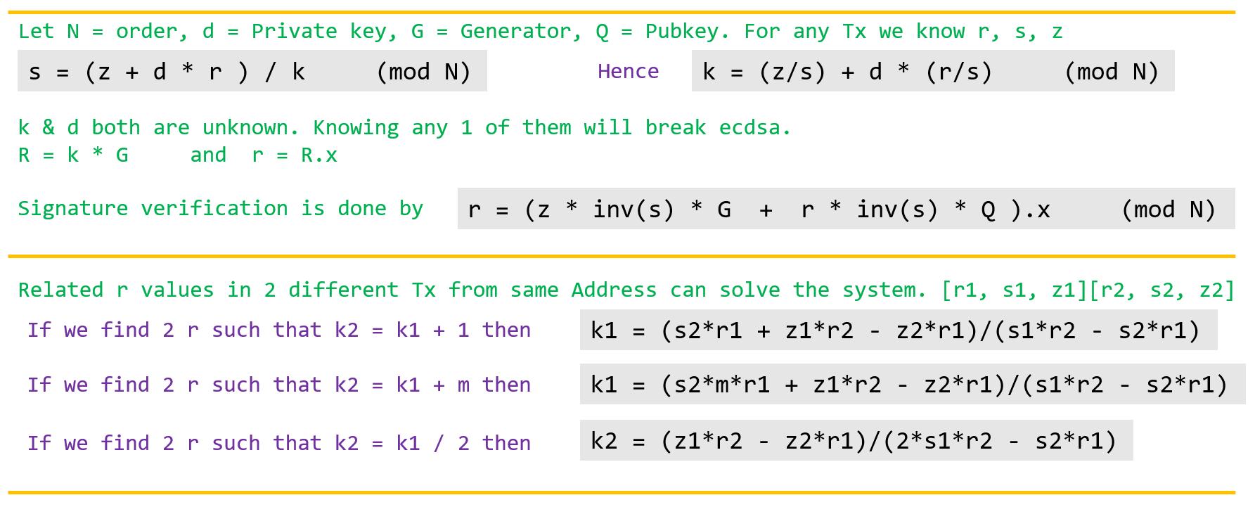 GitHub - iceland2k14/rsz: Retrieve ECDSA signature R,S,Z values from blockchain rawtx or txid.