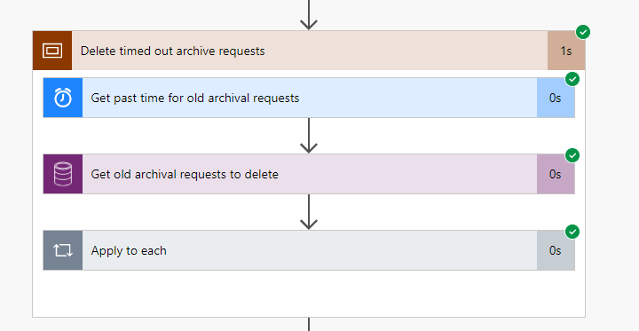 [BUG]: Admin | Flow Archive and Clean Up - Start Approval - Failed due to invalid schema · Issue ...