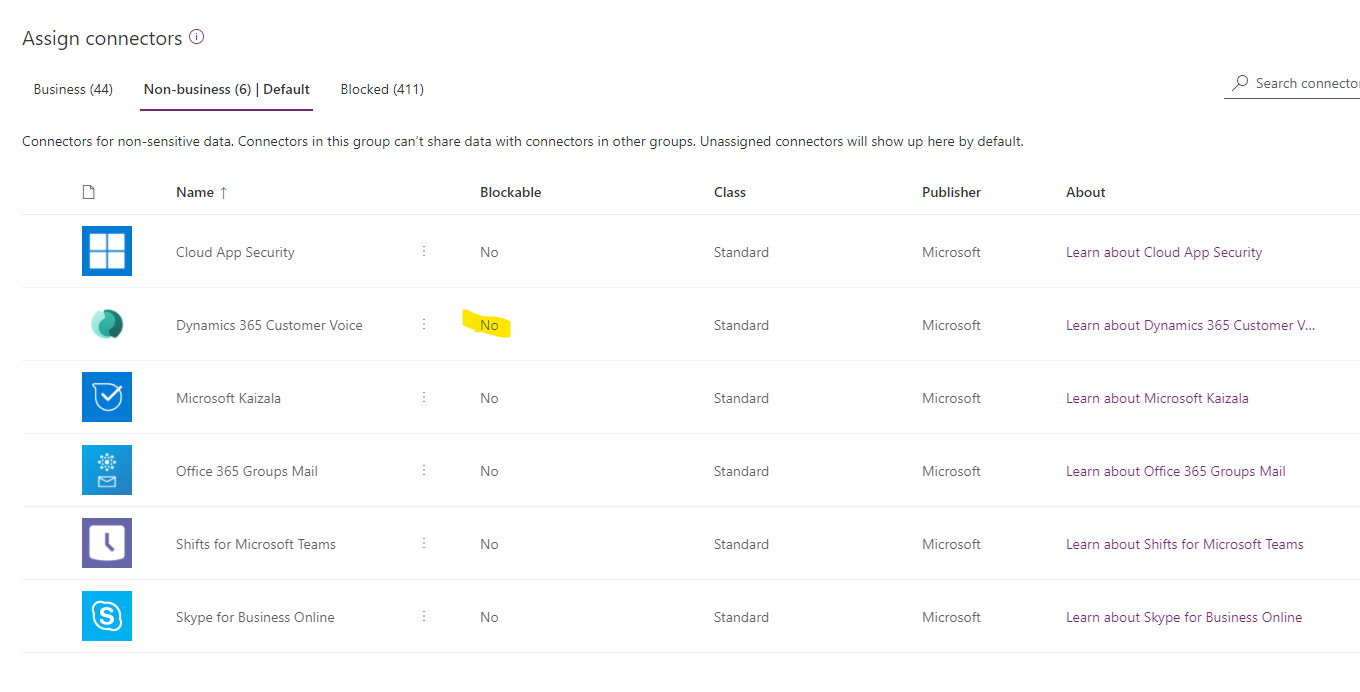 [BUG]: DLP Editor V2 Impact Analysis · Issue #779 · microsoft/powerapps-tools · GitHub