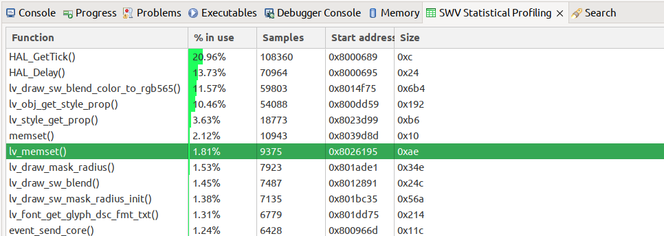 [Parallel rendering] Optimization · Issue #4342 · lvgl/lvgl · GitHub